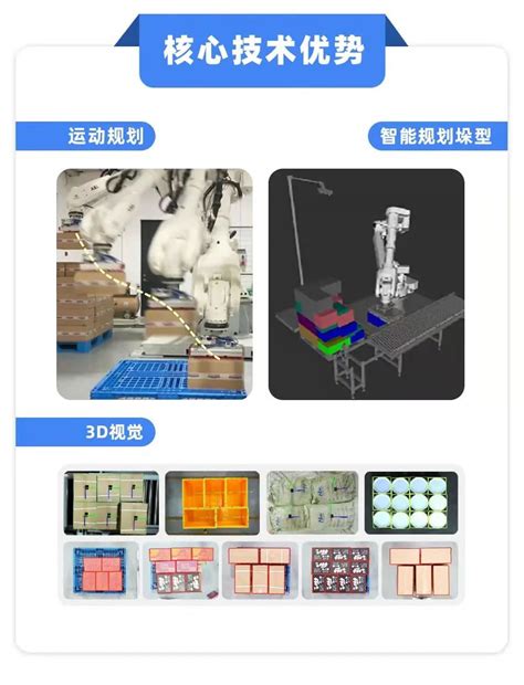 星猿哲拆码垛案例集锦:物流行业全场景落地应用 星猿哲拆码垛案例集锦:物流行业全场景落地应用
