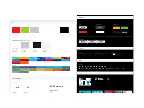 ui and ux design aards