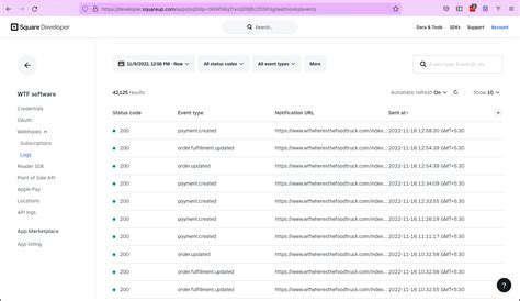 Square Web Hooks Making Unwanted Requests To Our Server Questions Square Developer Forums