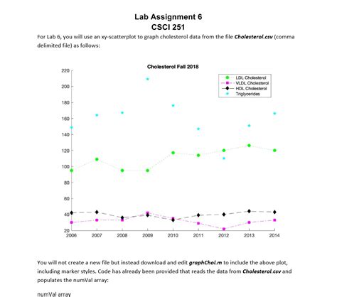 Lab Assignment 6 Csci 251 For Lab 6 You Will Use An