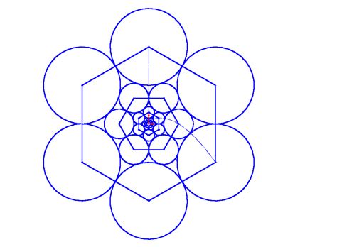 Geometry Ratio Of Radii In Rings Of Tangential Circles Mathematics