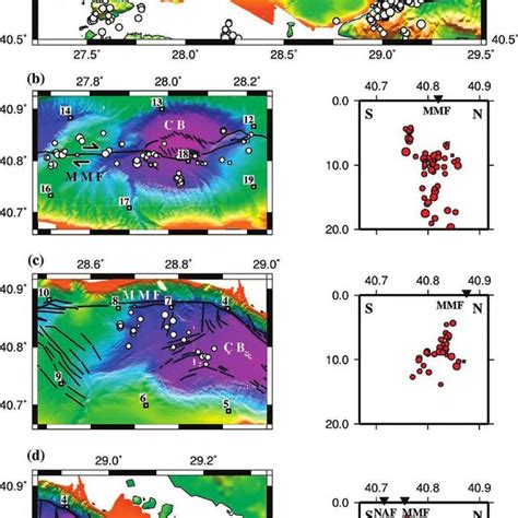 Relocated Epicenter Distributions And N S Cross Sections Using Hypodd