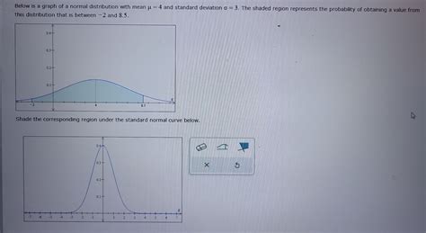 Below Is A Graph Of A Normal Distribution With Mean Mu 4 And Standard Deviation Sigma 3