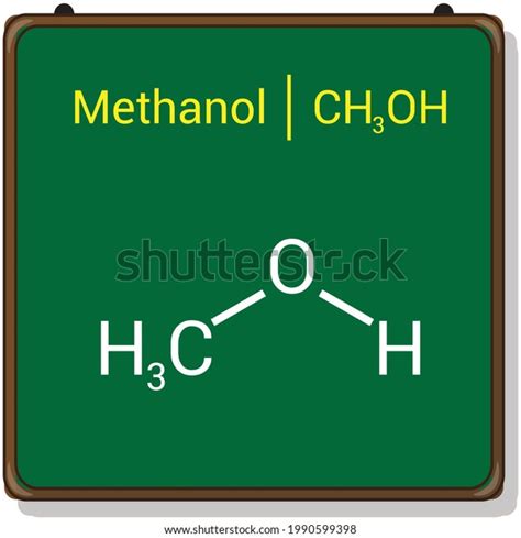 Methanol Chemical Structure