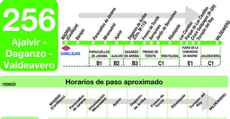 Horarios De Autobús 256 Madrid Barajas Daganzo Valdeavero
