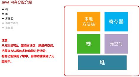 面向对象 07 08 三种情况的对象内存图，基本数据类型和引用数据类型 csdn博客