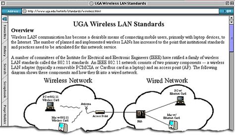Look Ma—no Wires Uga Today