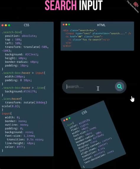 Muhammad Alyan On Linkedin Webdevelopment Html Css Learning