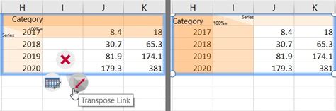 How To Link Charts In PowerPoint To Excel Data Think Cell