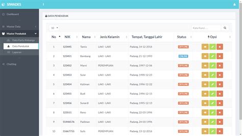 Aplikasi Sistem Informasi Warga Desa SourceCodeKu Com