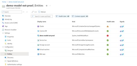 Create And Configure A Health Model Resource In Azure Monitor Preview