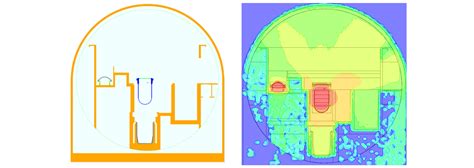 Strahlenschutzkonzepte Wti