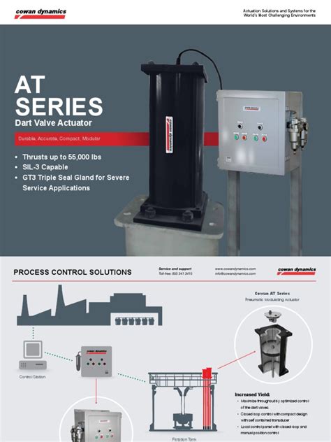 cowan dynamics dart valve pdf actuator valve