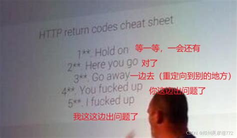 深度剖析协议—getput请求方法的使用 构造请求的方法put请求包 Csdn博客 深度剖析协议—getput请求方法的使用 构造请求的方法put请求包 Csdn博客