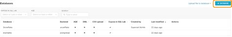 5 Steps With Dremio To Migrate Superset Dashboard To Lakehouse