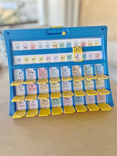 periodic table guess game 2 0 printable insert card etsy