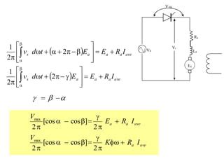 Chapter6 Speed Control Dc Ppt