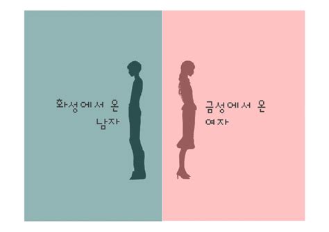 남여차이 생물학적 요인 사회문화적요인 성에대한인식의차이 경제경영