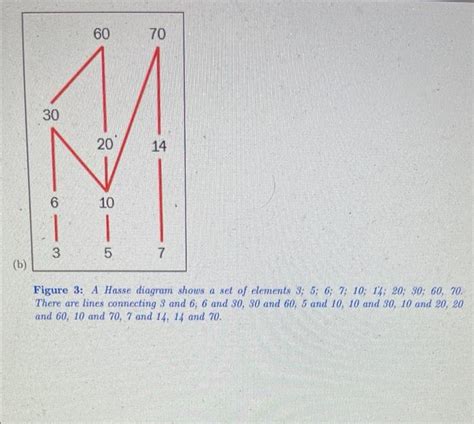 solved problem 2 this question has 2 parts part 1 the