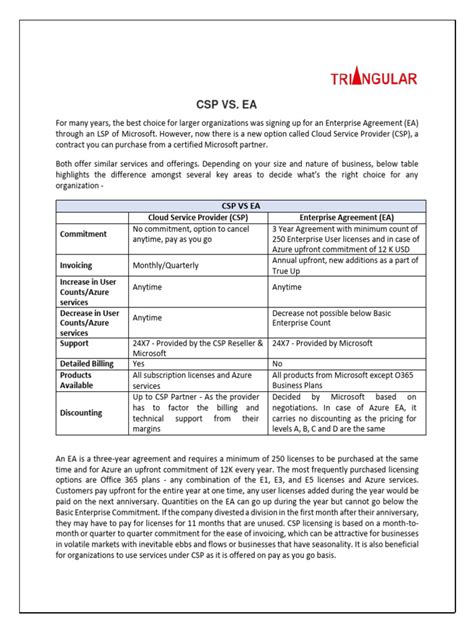 Csp Vs Ea Pdf Microsoft Microsoft Azure
