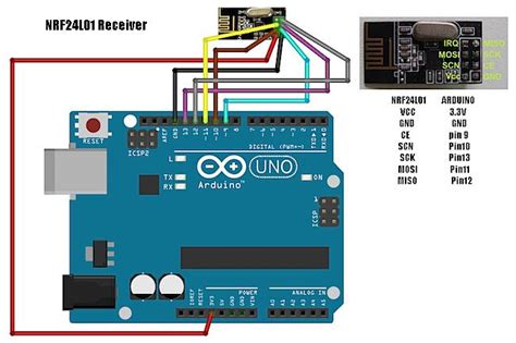 Nrf24l01 Receiver Arduino Projects Arduino Arduino Wireless