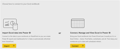 SharePoint Rapt Create Power BI Reports From Excel Files Stored In SharePoint Online Team Sites