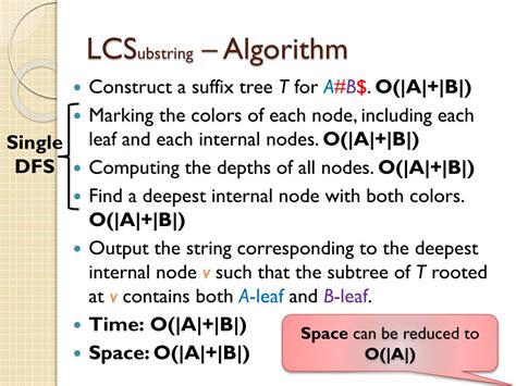 Ppt Suffix Trees And Their Applications Powerpoint Presentation Free