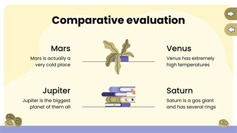 The Pros And Cons Of Standardized Testing Google Slides