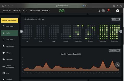 Dsa Programming Robin Singh Chouhan
