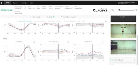 Motion Capture Gait Analysis For Clinical Research Qualisys Qualisys