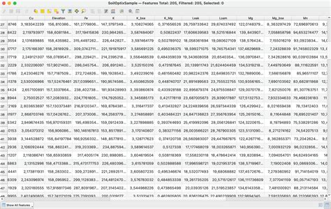 qgis convert csv to shp geopard tutorials precision ag software