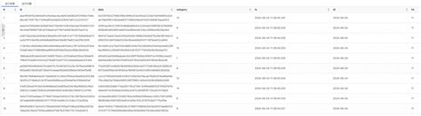 Emr Serverless Spark：结合实时计算 Flink 基于 Paimon 实现流批一体paimon 流批一体 Csdn博客