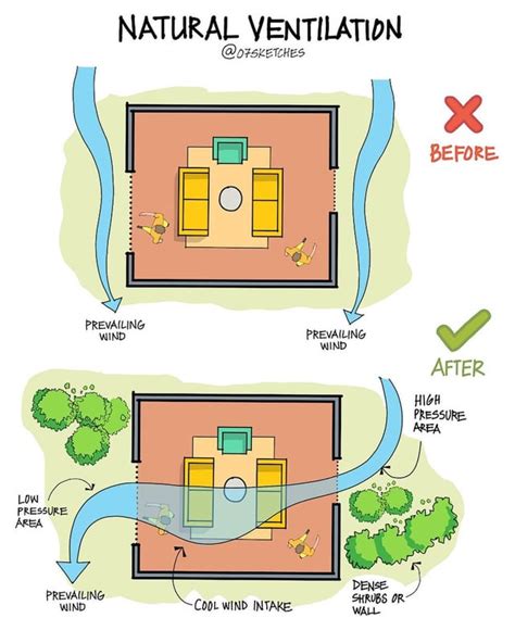 Functional Vs Non Functional Testing R Coolguides
