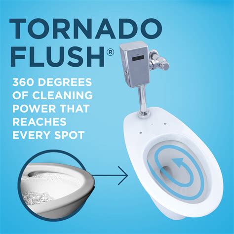 Toto Tornado Flush Commercial Flushometer Wall Mounted Toilet Elongat