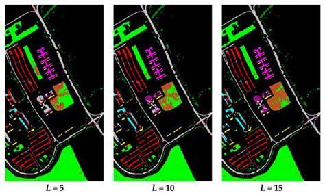 Remote Sensing Special Issue Artificial Neural Networks And Evolutionary Computation In