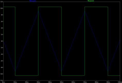 Simple Lfo Ltspice Simulation David Haillants Electronic Stuff