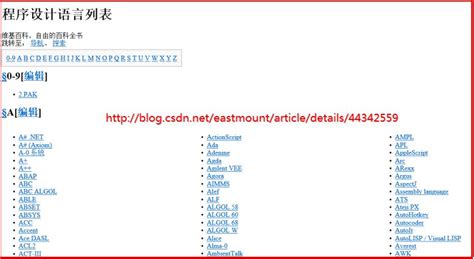 Python学习 简单爬取维基百科程序语言消息盒infobox Csdn博客