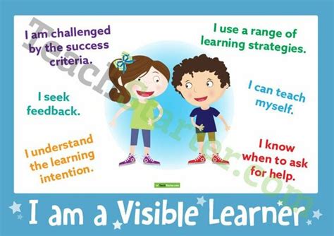 Visible Learning Posters Teach Starter