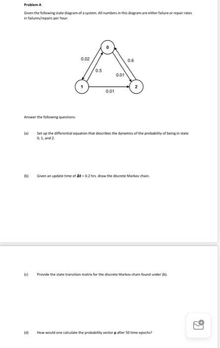 Problem A Given The Following State Diagram Of A Chegg Com