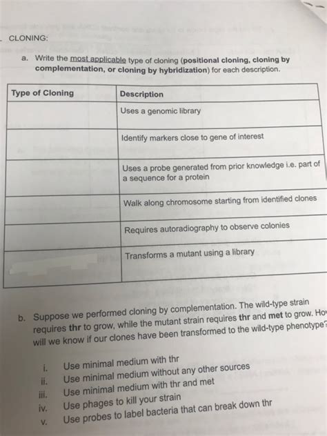 Solved CLONING Write The Most Applicable Type Of Cloning Chegg