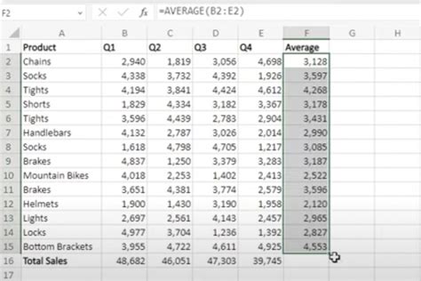 Trucos De Excel Para Hacer En Segundos Tareas Que Antes Tomaban Horas