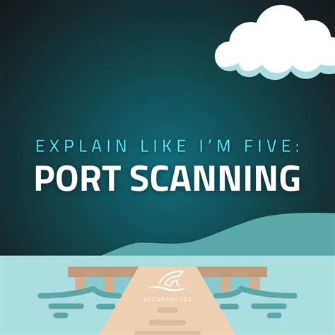 Securebytes® Solutions Ltd On Linkedin Cybersecurity Portscanning Pentesting