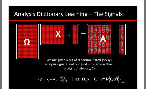 Nuit Blanche Analysis Dictionary Learning A New Matrix Factorization