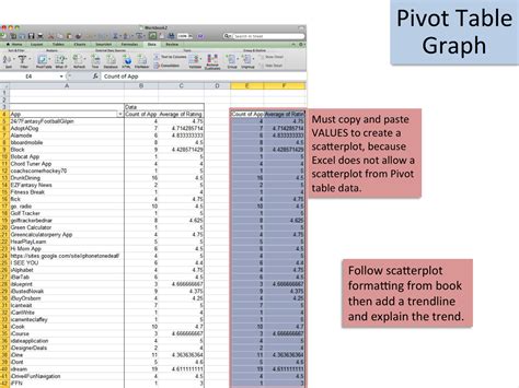 Unit 7 Microsoft Excel Techniques Information Systems