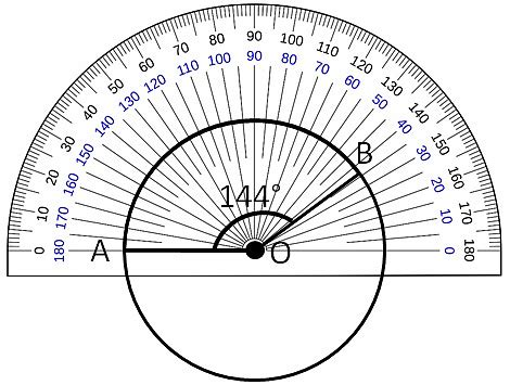 How To Draw A Pie Chart With Examples And Steps Teachoo