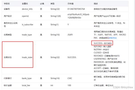 java后端对接微信支付 微信小程序、app、pc端扫码 非常全，包含查单、退款 wxpayutil generatenoncestr