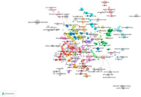 Xavier Fernando Phd Peng On Linkedin Spectrum Sensing Clustering