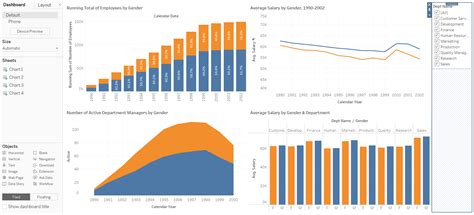 github dstull99 data analytics portfolio this is my data analytics
