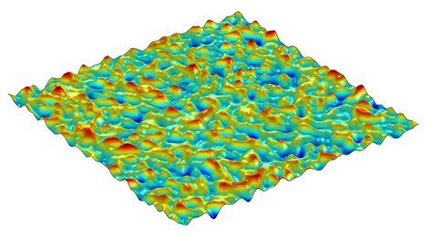 How To Generate Random Surfaces In Comsol Multiphysics® Comsol Blog