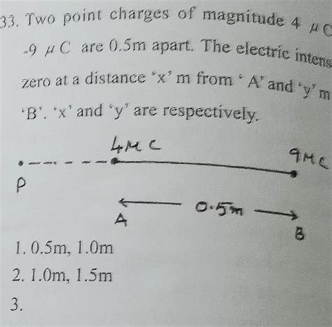 Answered 33 Two Point Charges Of Magnitude 4 C 9 C Are 0 5m Apart The